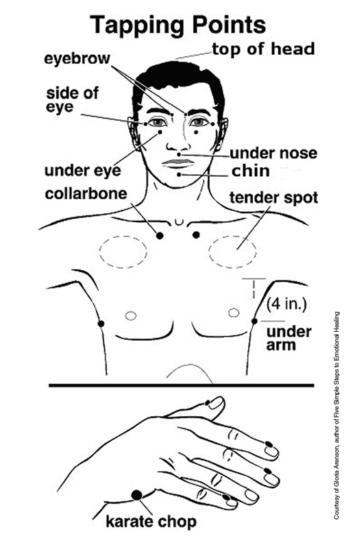 EFT – Christina Florence